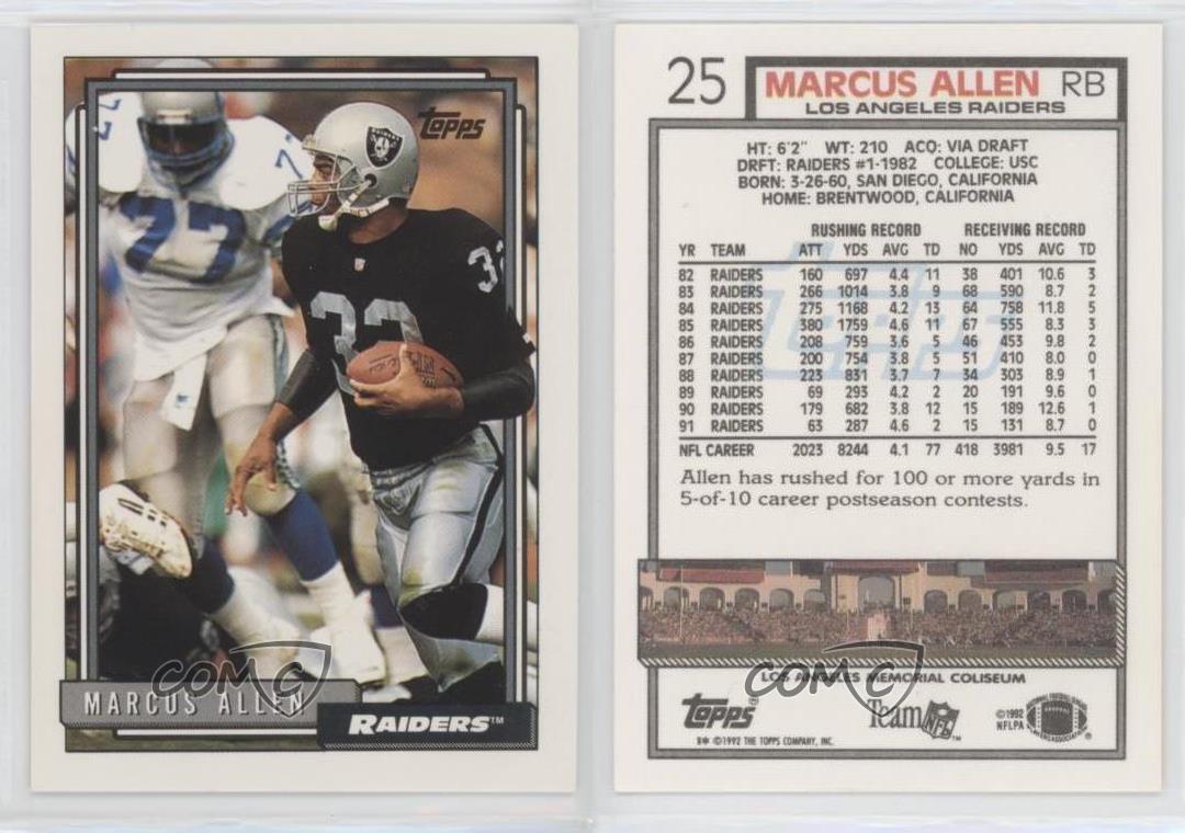 Marcus Allen raiders football Autographed topps card with coa 215 ...