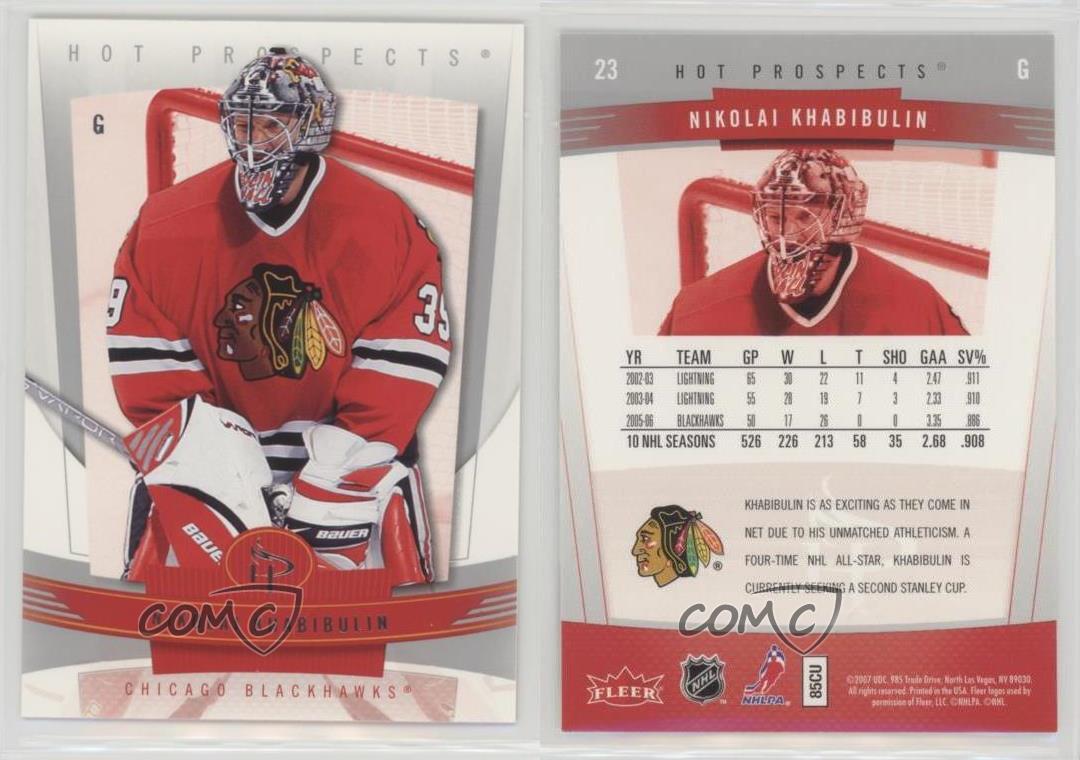 2006-07 Fleer Hot Prospects Nikolai Khabibulin #23 | eBay