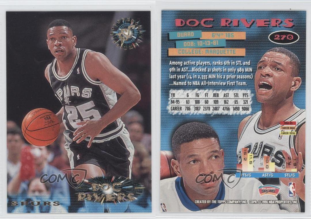 1995-96 Topps Stadium Club #270 Doc Rivers San Antonio Spurs Basketball ...