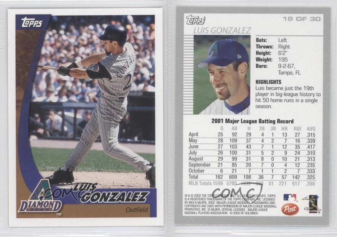 2002 Topps Post #19 Luis Gonzalez Arizona Diamondbacks Baseball Card