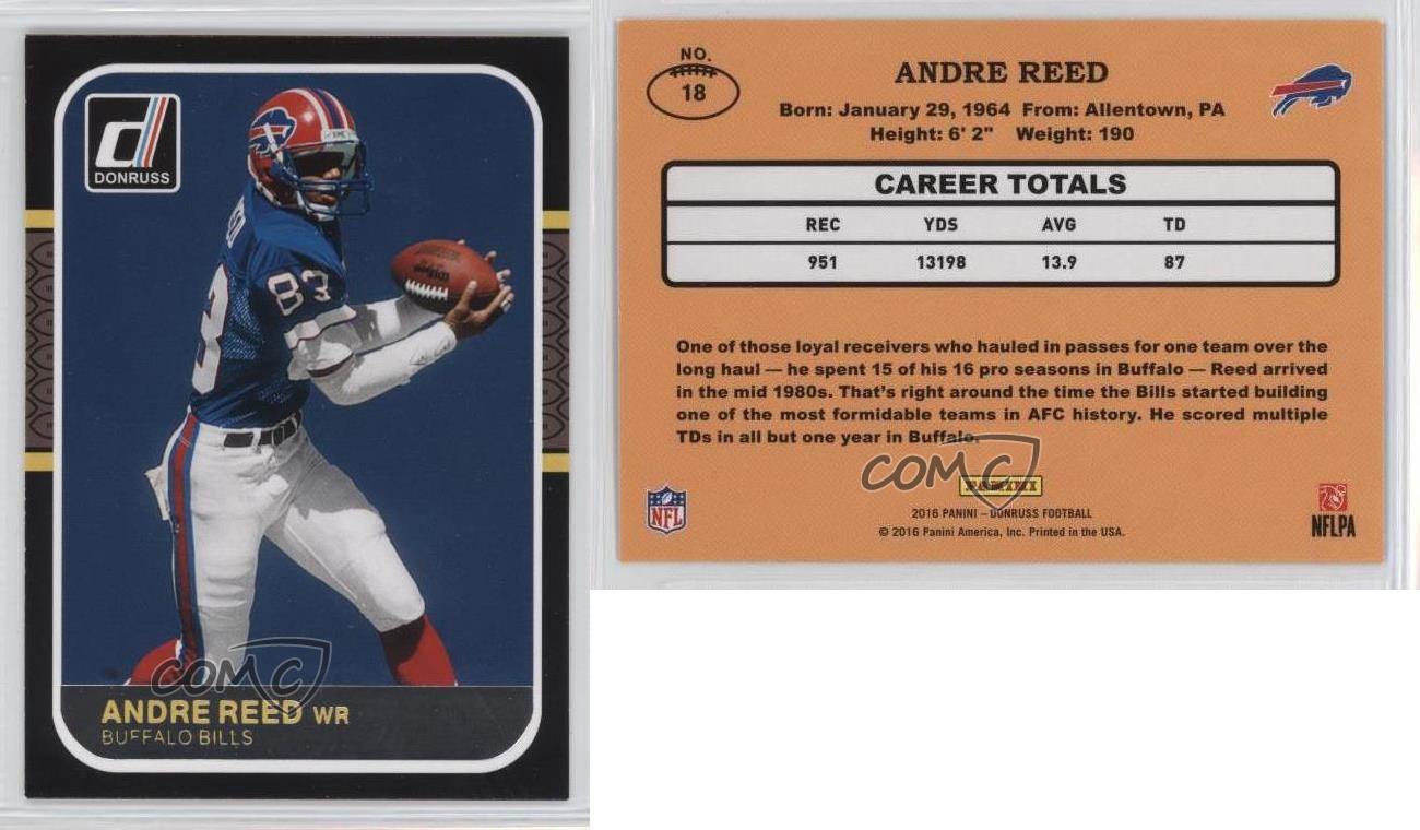 Memorabilia Collectibles Andre Reed 2016 Panini Donruss 1987 Retro ...