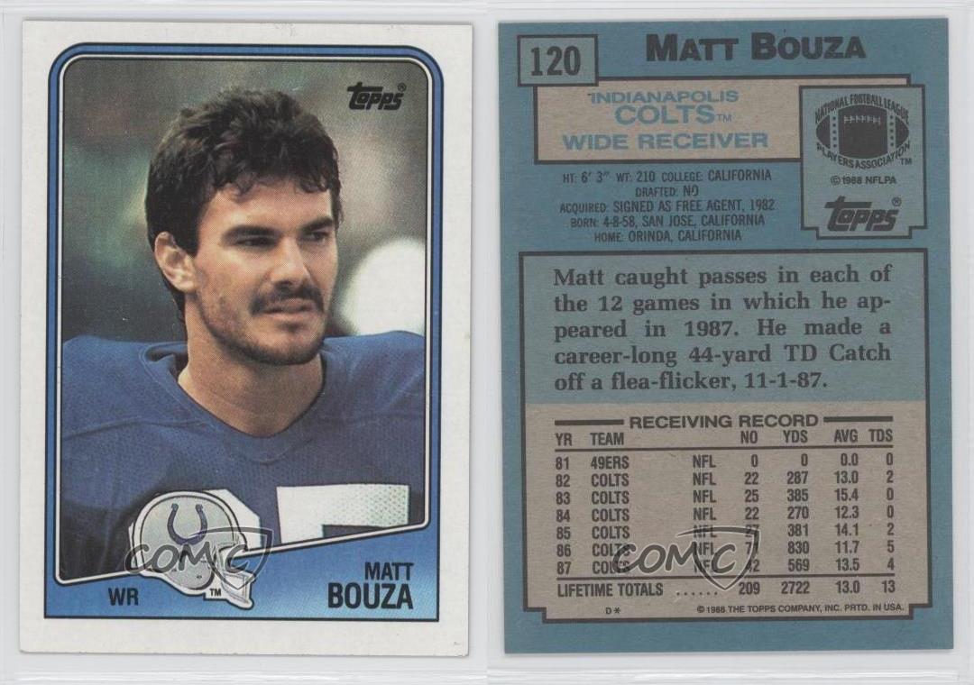 1988 Topps #120 Matt Bouza Indianapolis Colts Football Card | eBay